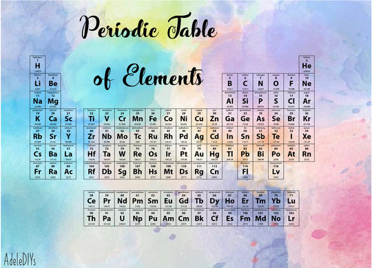 fancy periodic table